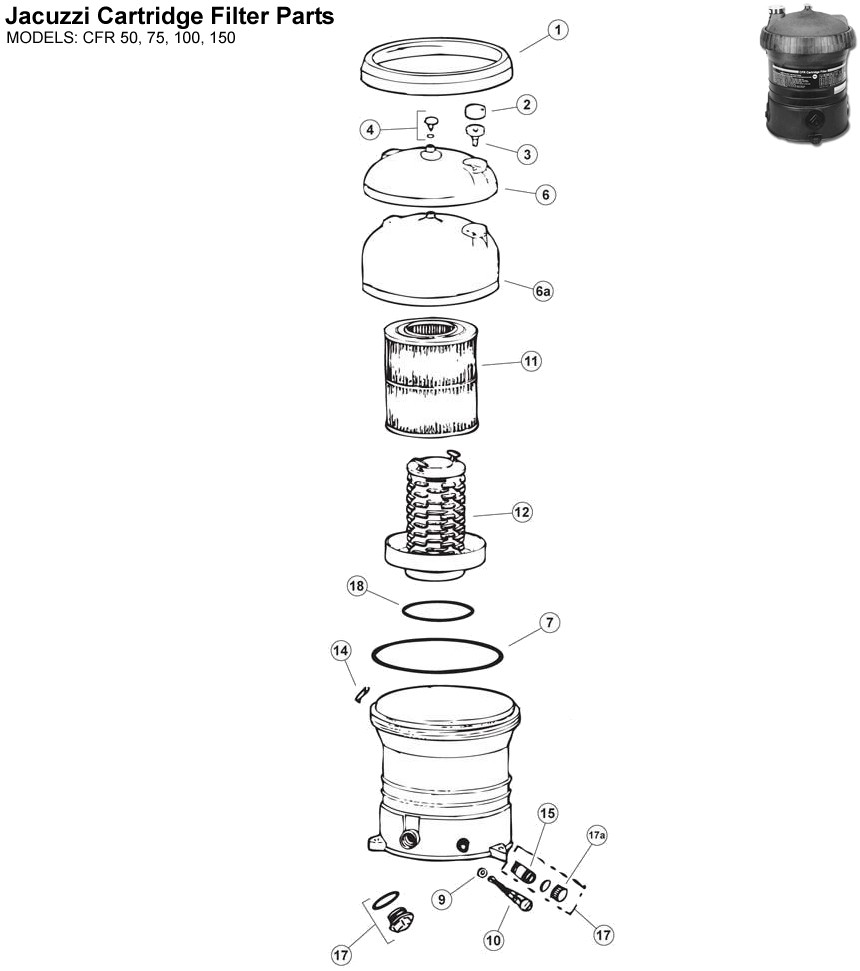 Jacuzzi Cartridge Filter Parts: CFR 50, 75, 100, 150