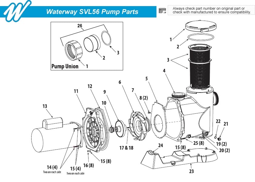 Waterway SVL56 High-Flow Pump Parts