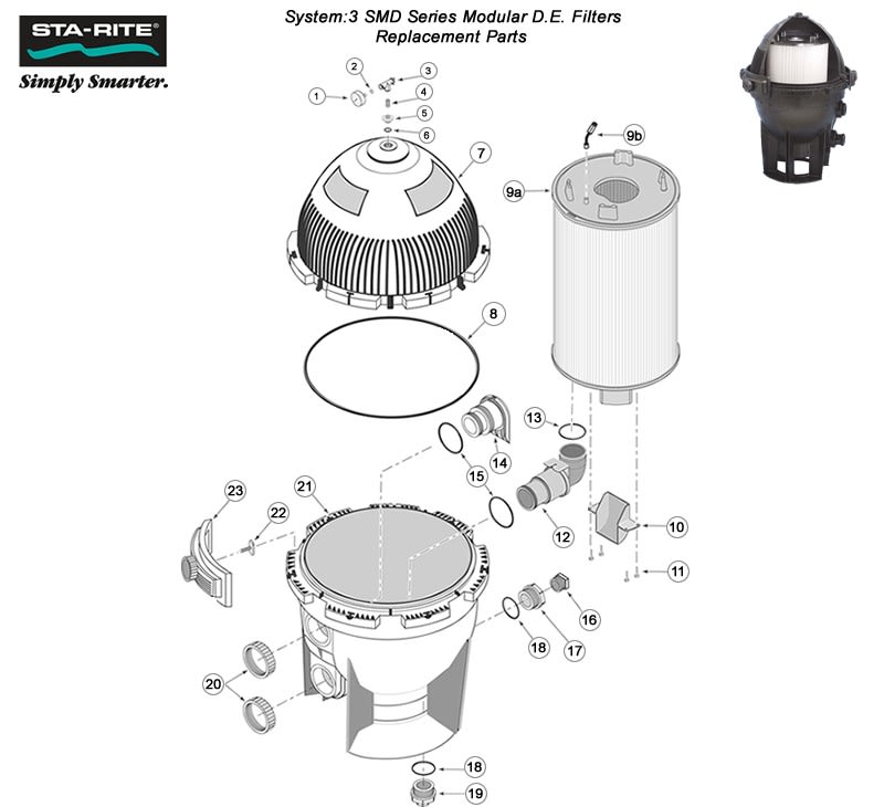 StaRite System 3 SMD Series Modular D.E. Filter Parts