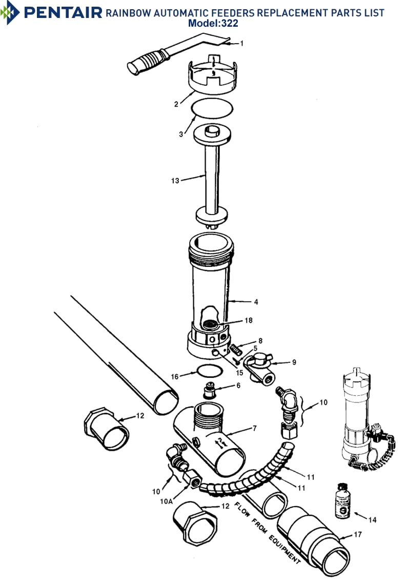 Pentair Rainbow Chlorinator Parts Model: 322