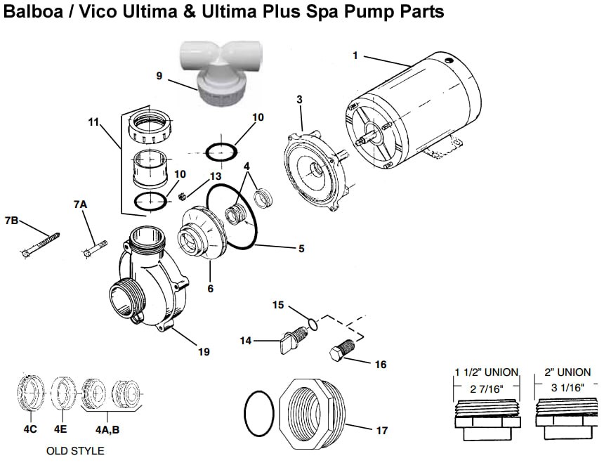Balboa / Vico Ultima & Ultima Plus Spa Pump Parts