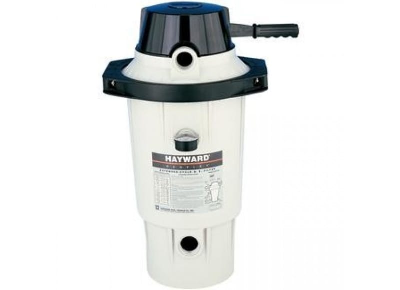 Hayward Perflex DE Filters