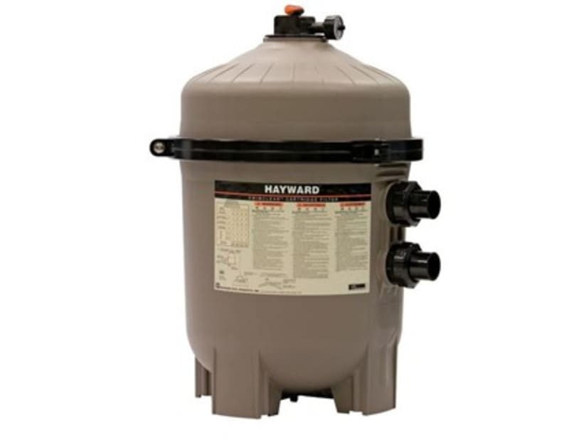 SwimClear Cartridge Filters