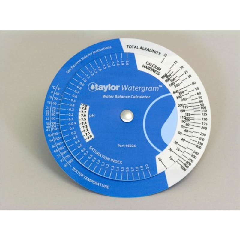 Water Balance Calculator, Watergram (circular)