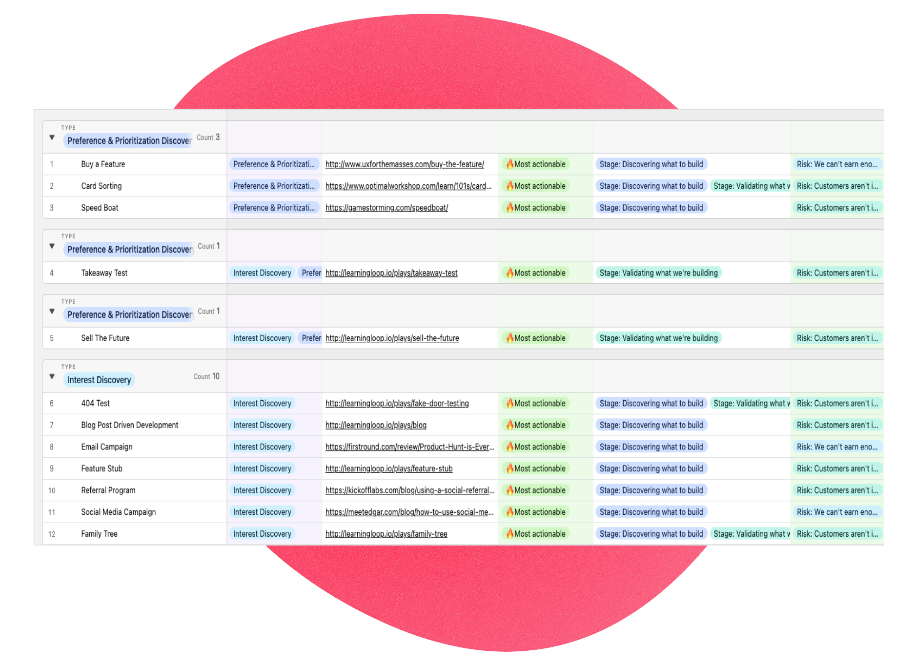 prodmgmt.world | product resource library, instantly • browse prodmgmt world