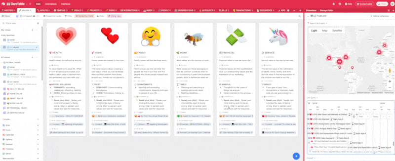 Solutions • 🧿CareTable