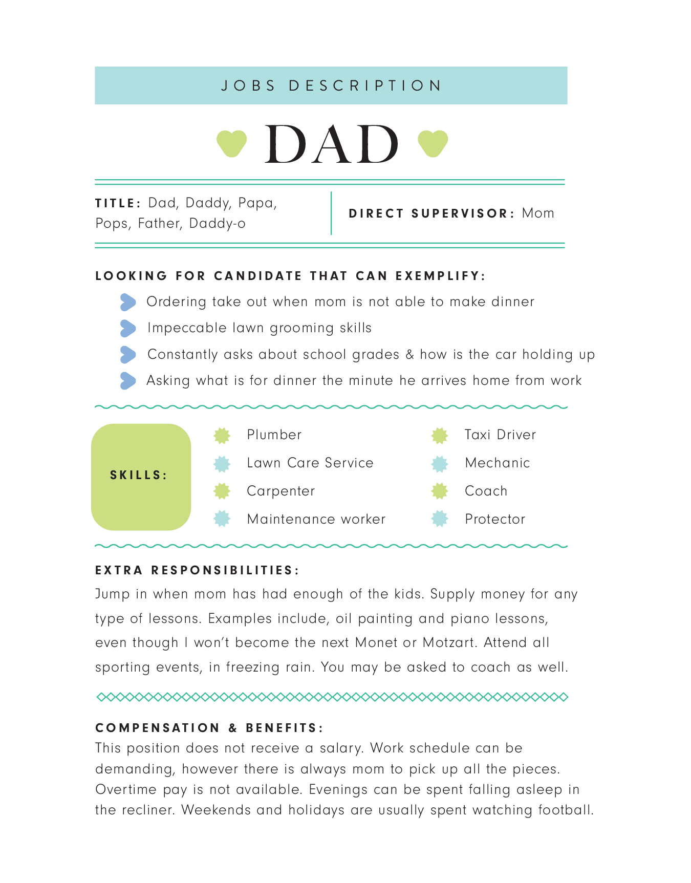 Dad Job Description by Spaghetti & Meatballs | Postable