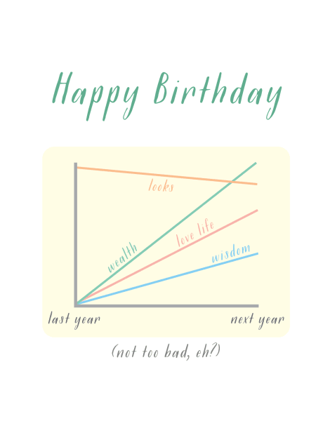 Bubbly Birthday by Spaghetti & Meatballs | Postable