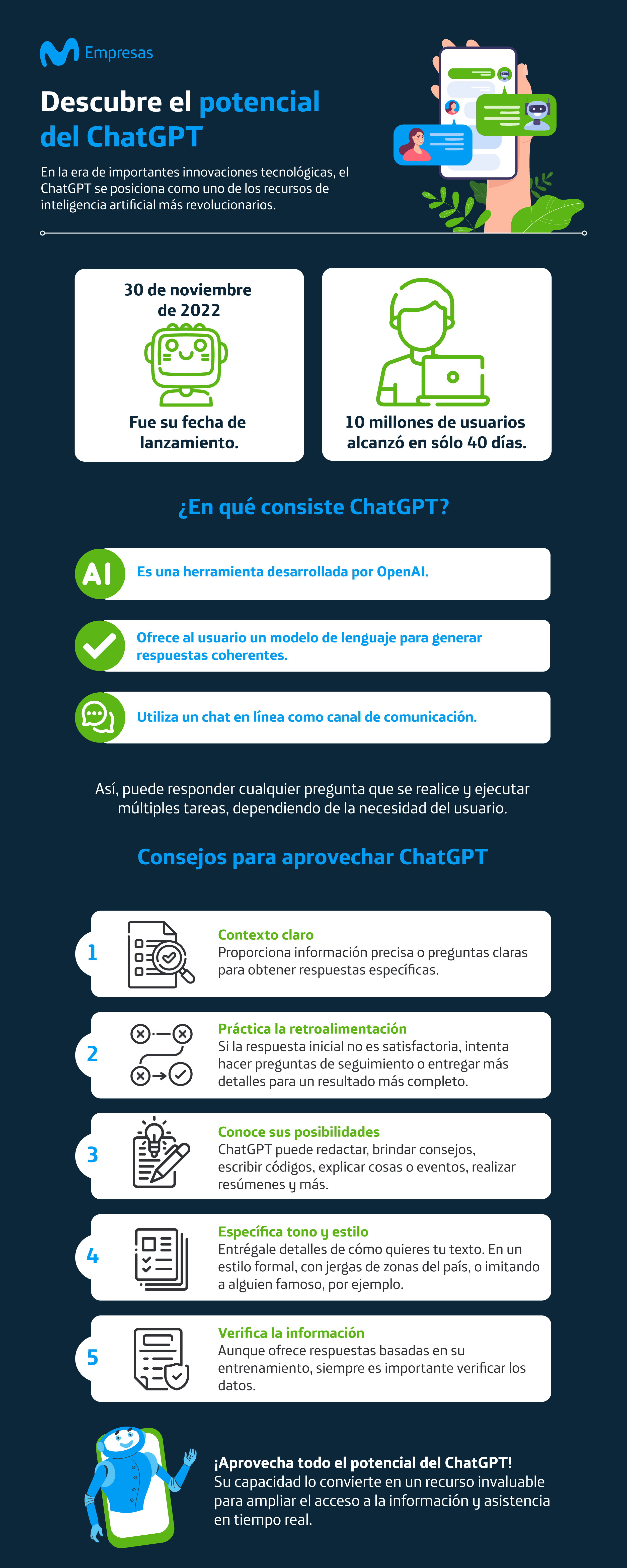 ¿Cómo funciona Chat GPT? Consejos para aprovecharlo al máximo ... ¿Cómo funciona Chat GPT? Consejos para aprovecharlo al máximo ...