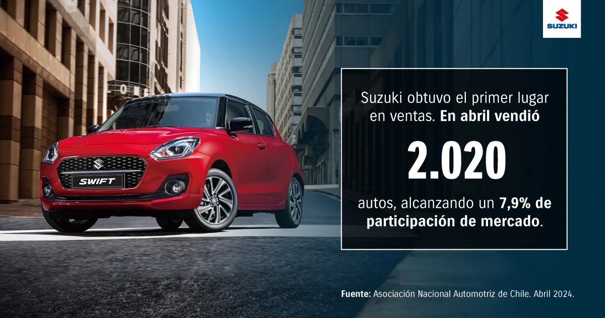 Conoce al líder en venta de autos nuevos: ¡Suzuki! | Suzuki