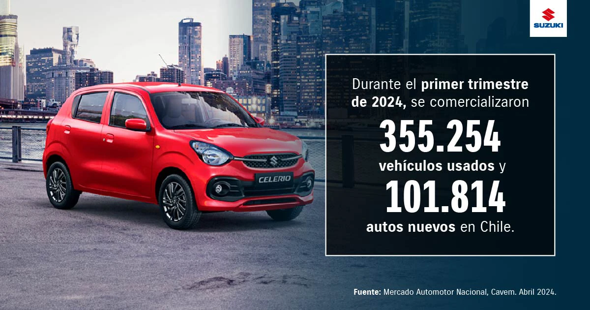 ¿Es más fácil manejar autos automáticos que mecánicos? | Suzuki
