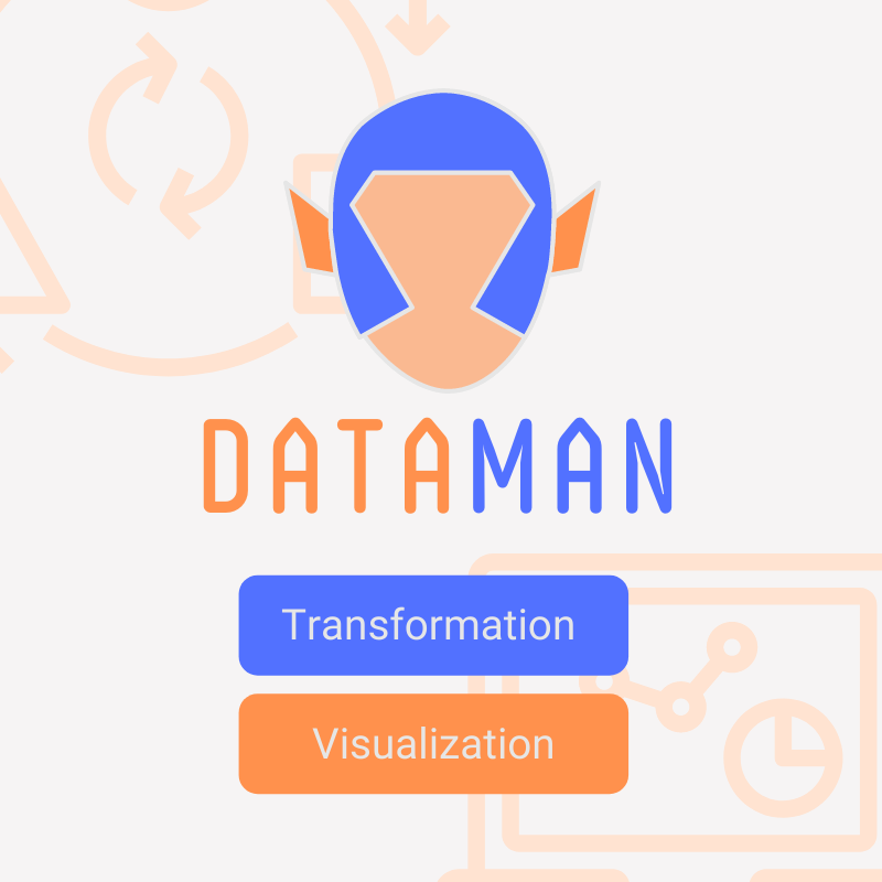 Postman | Postman API Network