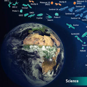 Youssef Bakr | Postman API Network