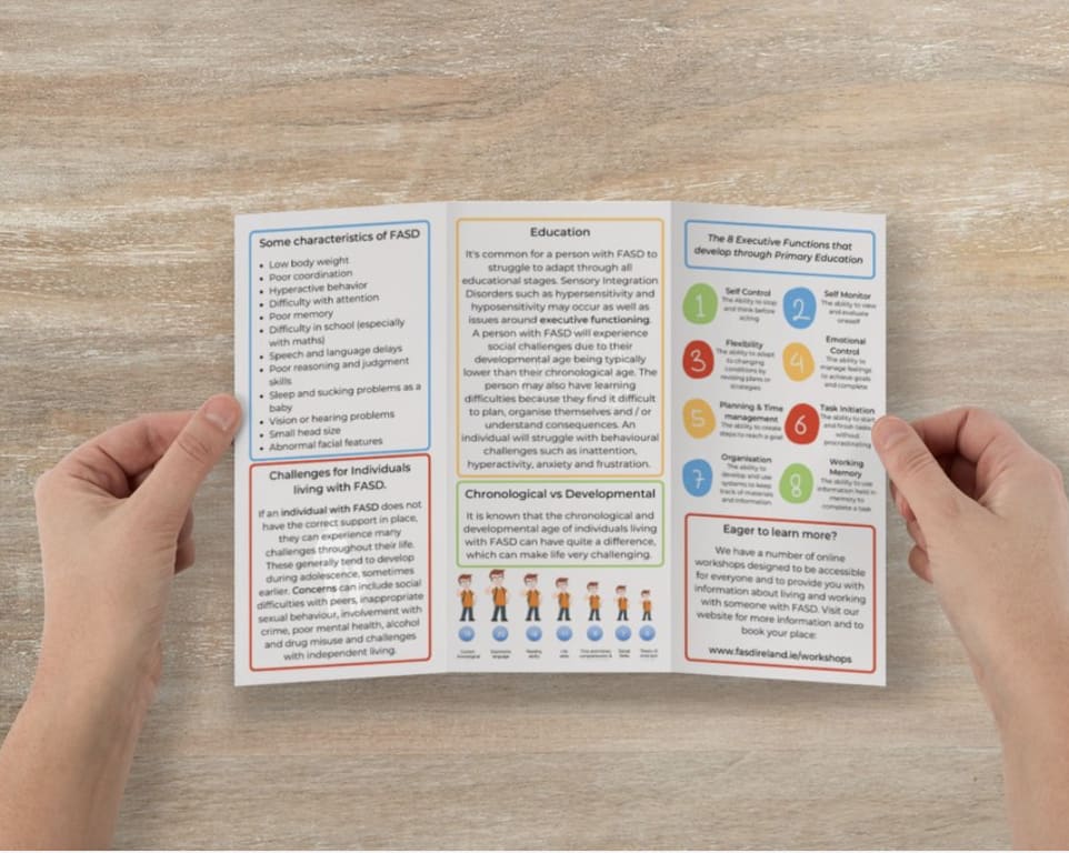 Brochure Printing, Folded Leaflets | Vistaprint Ireland