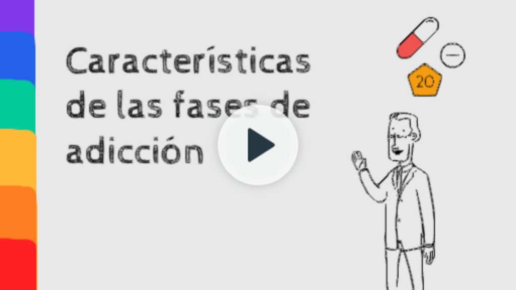 Powtoon - Características de las fases de adicción