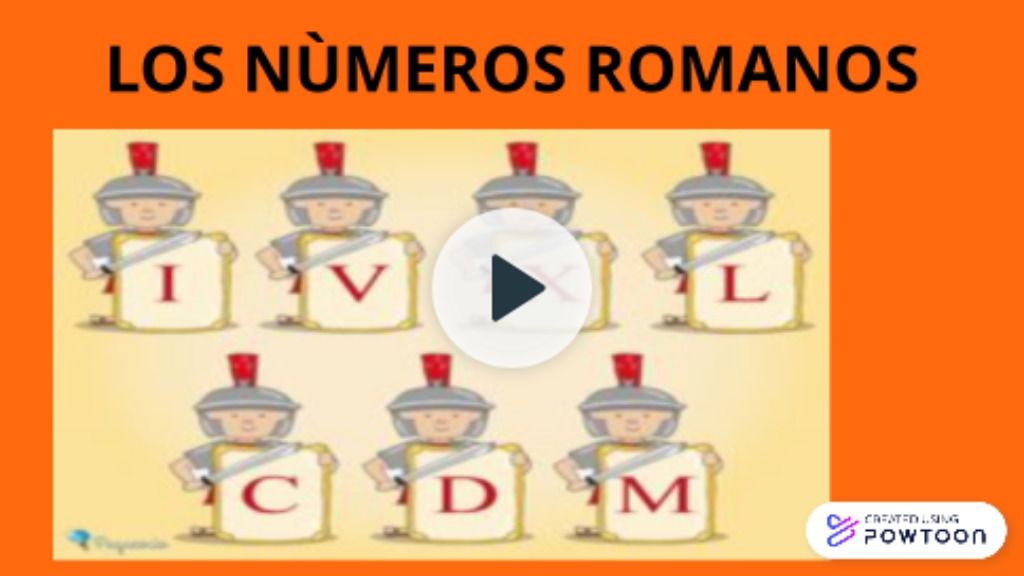 Powtoon - Los números romanos y sus reglas