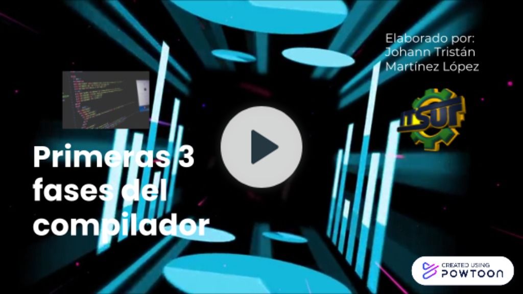 Powtoon - Fases del compilador
