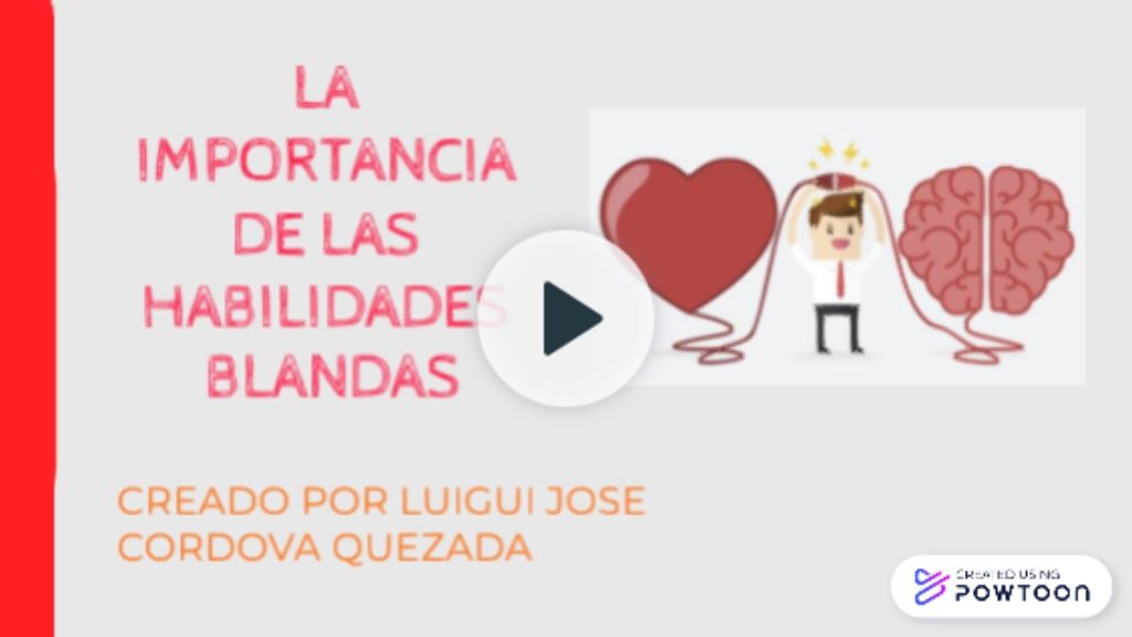 Powtoon Importancia De Las Habilidades Blandas