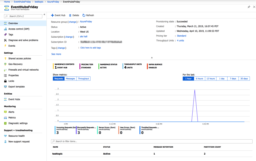 Apache Kafka Applications Can Work Without Apache Kafka Cluster? - DEV ... Apache Kafka Applications Can Work Without Apache Kafka Cluster? - DEV ...