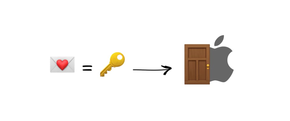 How To Switch Between Python 3 Versions Dev Community