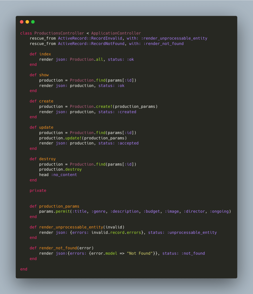 The Art Of Handling Errors With Rescue From And Rails Dev Community