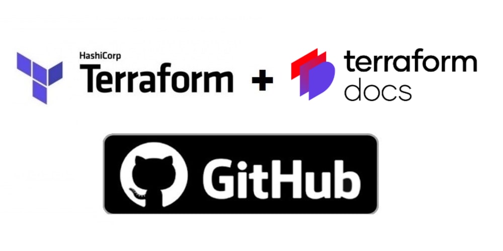 Auto Generate Documentation From Terraform Modules Dev Community