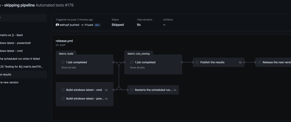 Elio Struyf Dev Community