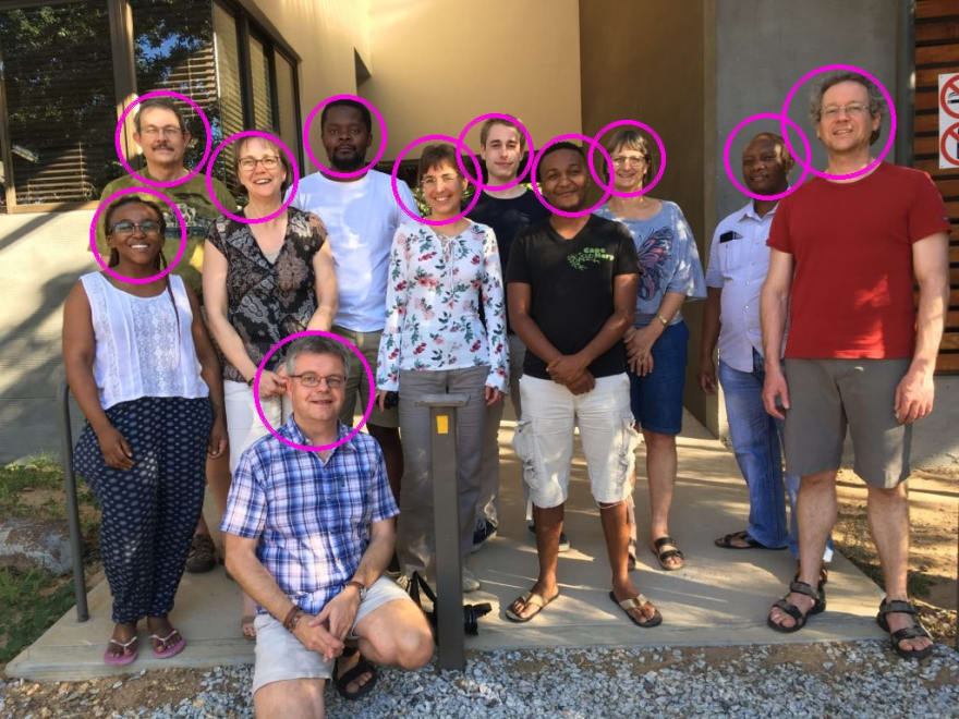Detect And Blur Faces Programmatically