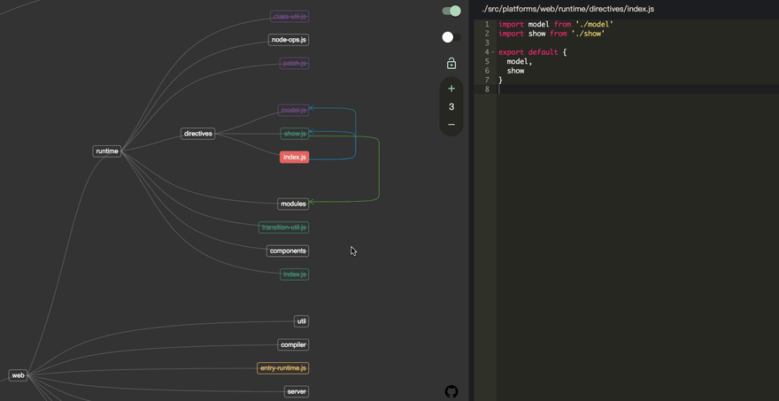 Coderoad Make It Easier To Read Code Dev Community