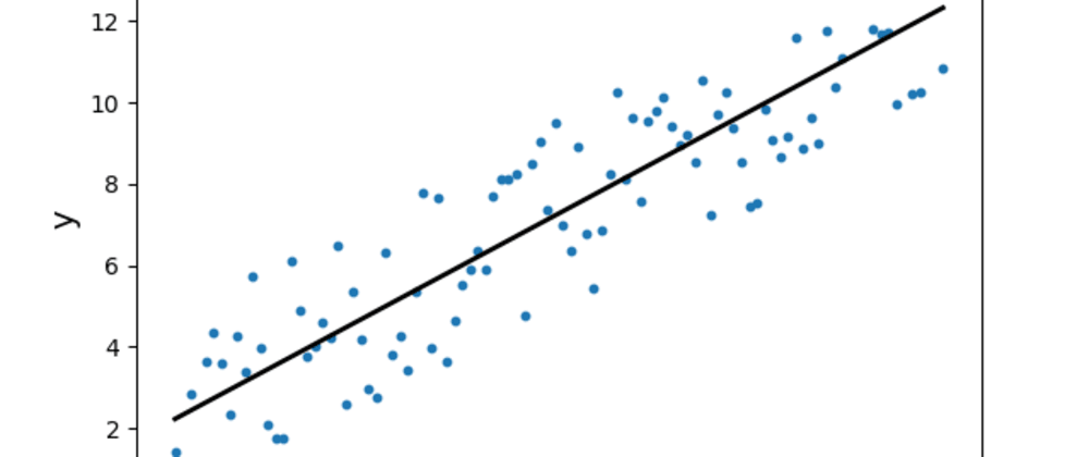Linear regression, quick guide - DEV Community Linear regression, quick guide - DEV Community