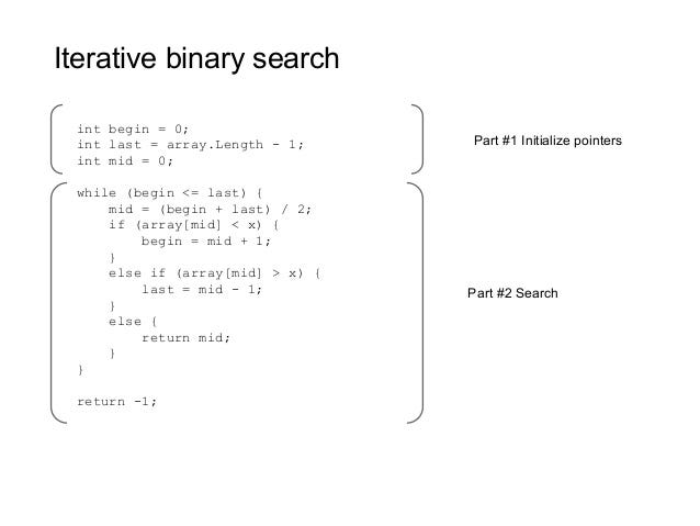 Iterative Binary Search Algorithm for Coding Interviews - DEV Community Iterative Binary Search Algorithm for Coding Interviews - DEV Community
