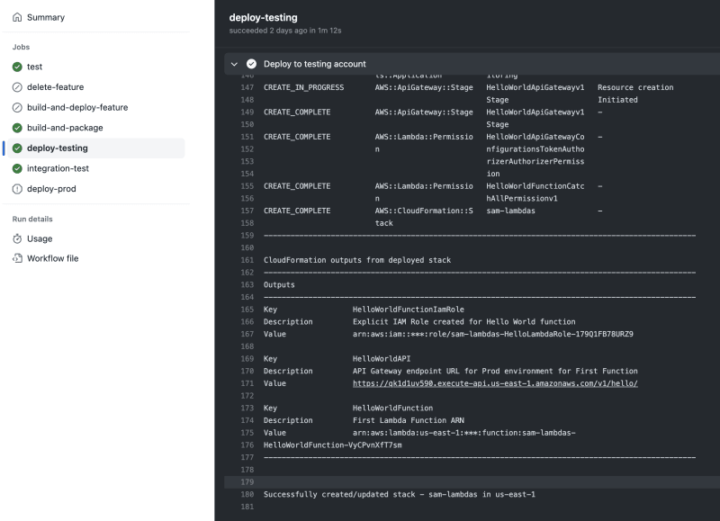 Deploying Lambdas with AWS SAM & GitHub Actions: Step by Step - DEV ... Deploying Lambdas with AWS SAM & GitHub Actions: Step by Step - DEV ...