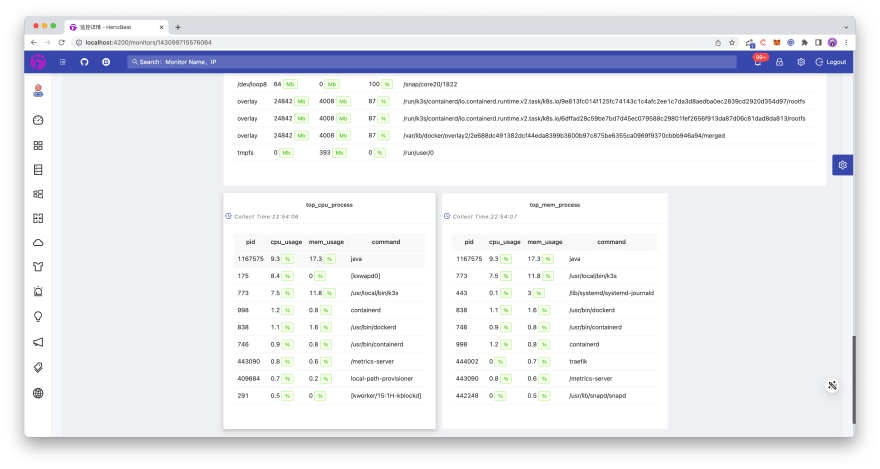 Monitoring Linux Using Open Source Real Time Monitoring Tool Hertzbeat Dev Community
