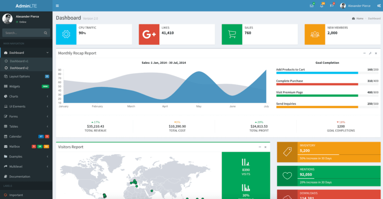 Easy integration Rails with AdminLTE template using bower or npm - DEV ... Easy integration Rails with AdminLTE template using bower or npm - DEV ...