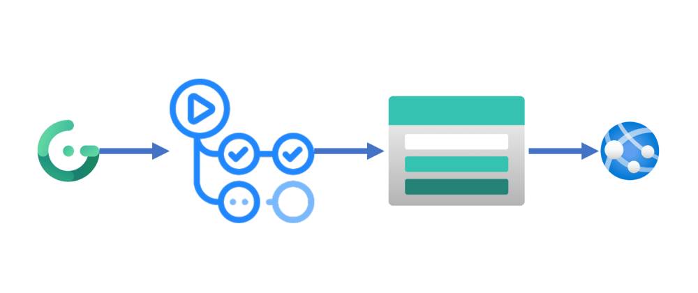 How To Automate A Deploy In A Vps With Github Actions Via Ssh Dev Community