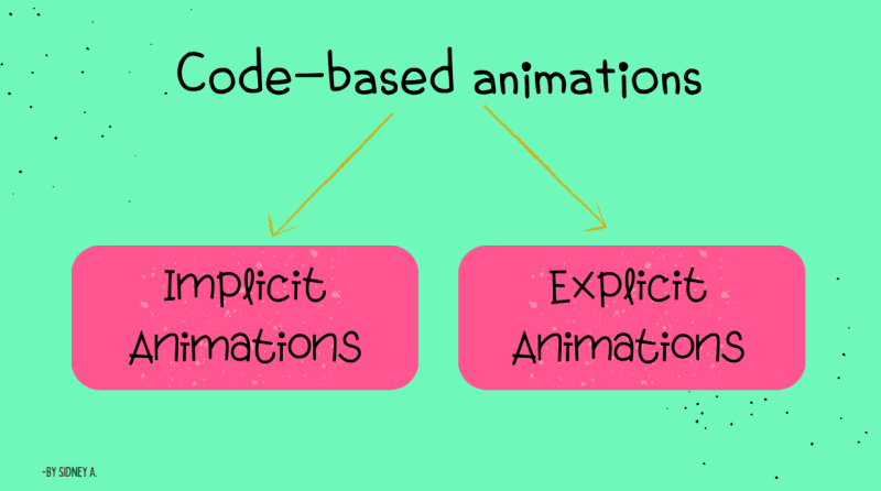 Flutter Animations Dev Community