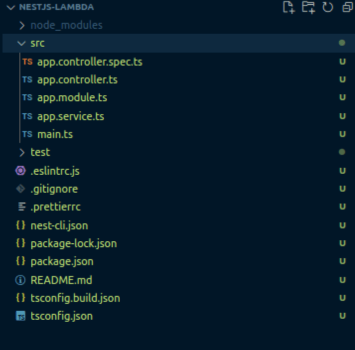 Deploying Your Nestjs Api On Aws Lambda Dev Community