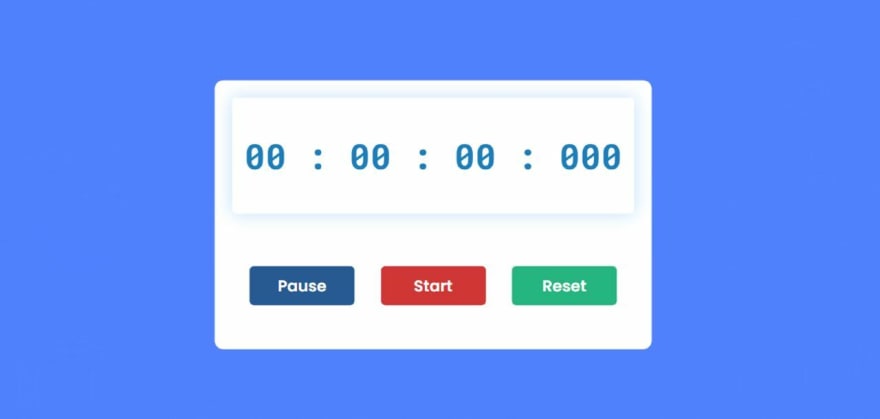 Create A Simple Stopwatch Using Javascript Dev Community 👩‍💻👨‍💻