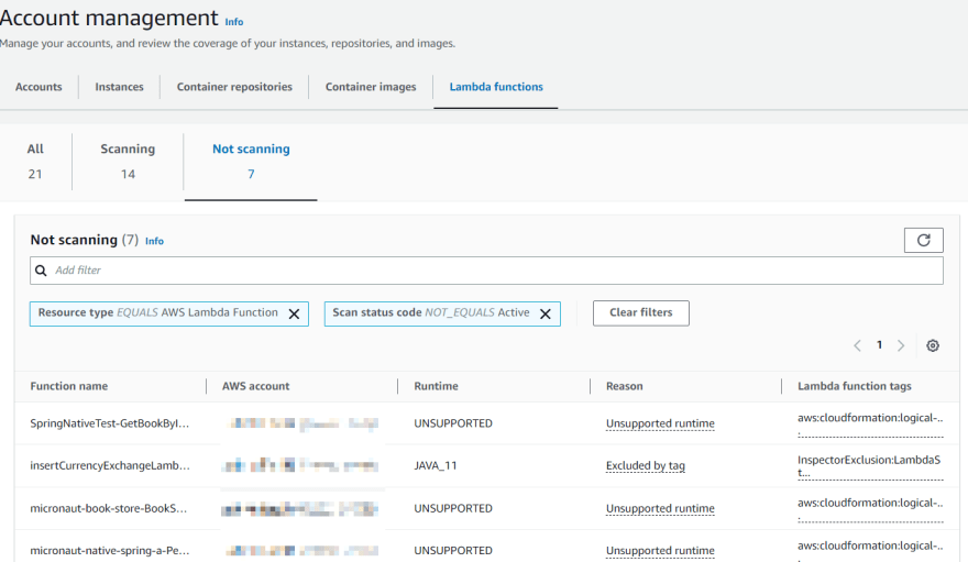 Deep dive into Amazon Inspector for AWS Lambda - DEV Community Deep dive into Amazon Inspector for AWS Lambda - DEV Community