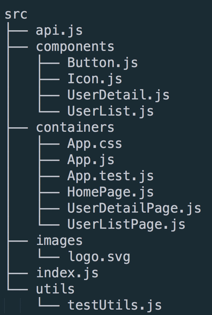 Create React App And Folder Structures Javascript Weixin 0010034 React