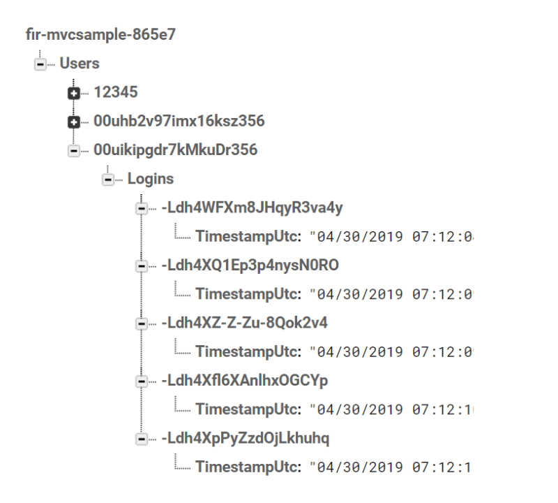 Use Firebase With Your Aspnet Mvc App Dev Community