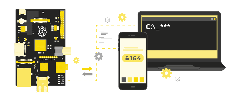 How To Configure And Setup Ssh Certificates For Ssh Authentication Dev Community