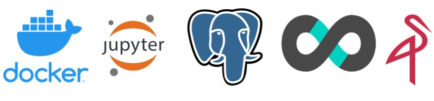 Data Science With Docker Pt I Create Your First