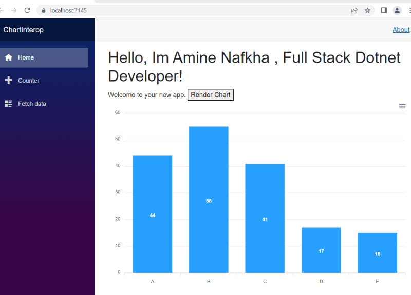 Sharing Data Between Blazor And Javascript Js Interop Dev Community