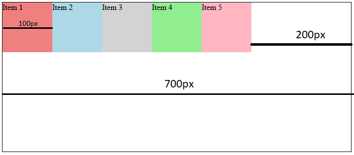 Flexbox: flex-grow, flex-shrink y flex-basis 🎨 - DEV Community Flexbox: flex-grow, flex-shrink y flex-basis 🎨 - DEV Community