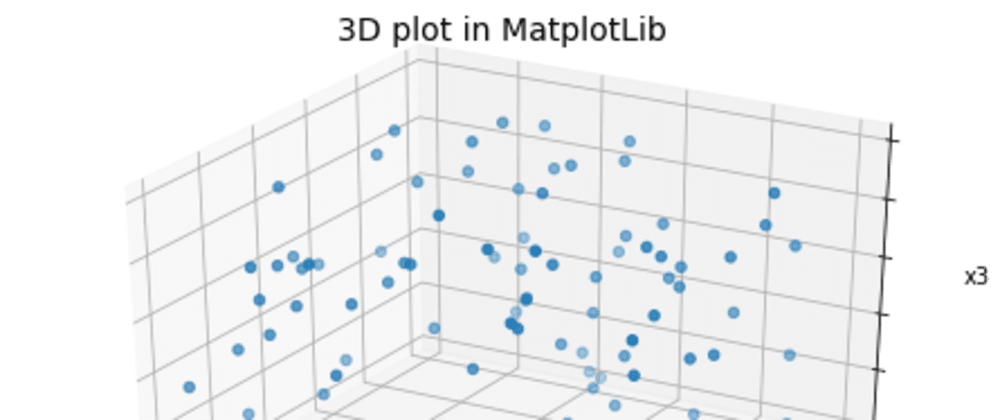 Visualizing A 3d Plot In Matplotlib Dev Community