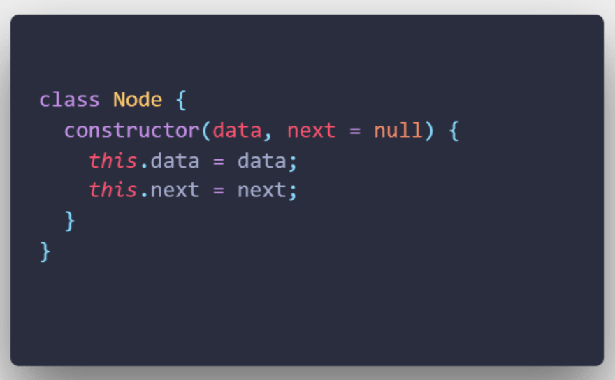 Linked List Javascript Understanding And Implementing Linked Lists In Javascript With Es6