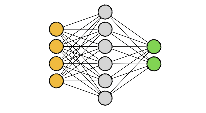 Handwritten Digit Recognition Using Convolutional Neural Networks Dev Community