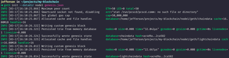 Create Your Own Private Blockchain Using Ethereum Dev Community