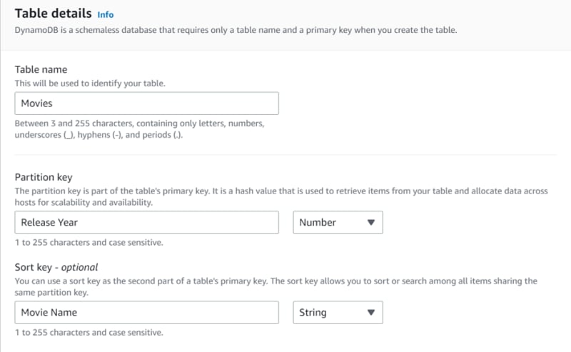 Understanding DynamoDB's Primary Keys and Partitions - DEV Community Understanding DynamoDB's Primary Keys and Partitions - DEV Community
